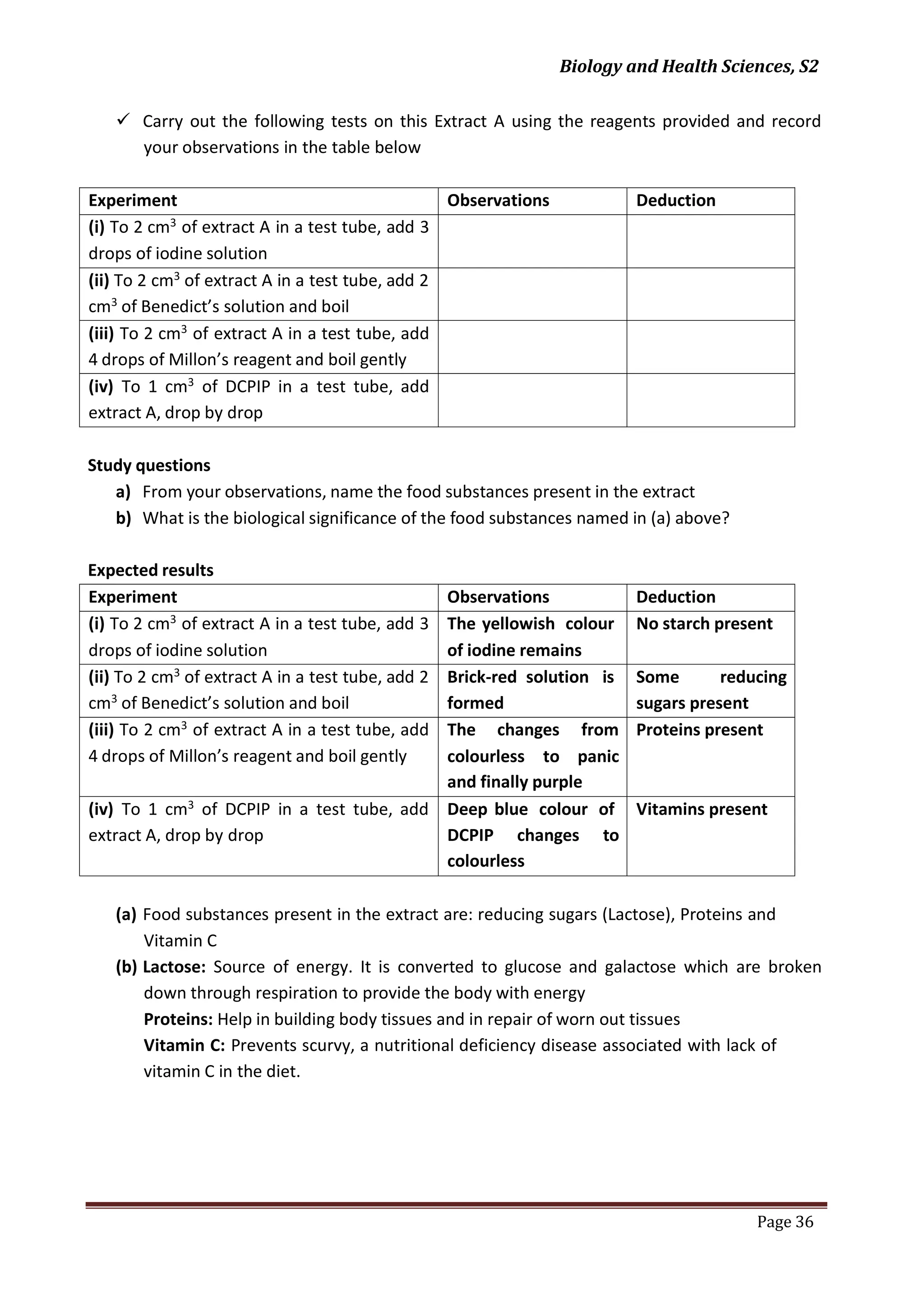 S 2 BIOLOGY NOTES-4.pdf