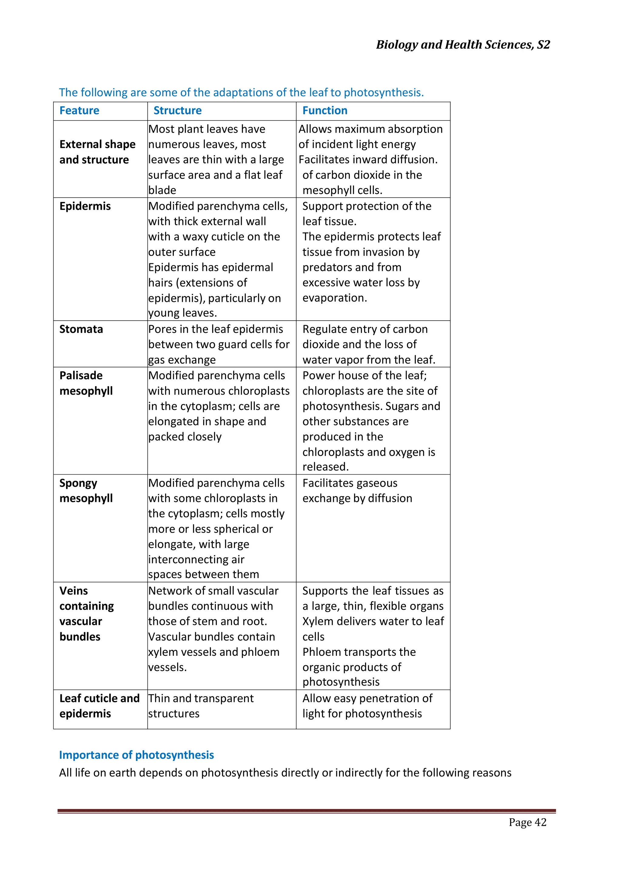 S 2 BIOLOGY NOTES-4.pdf