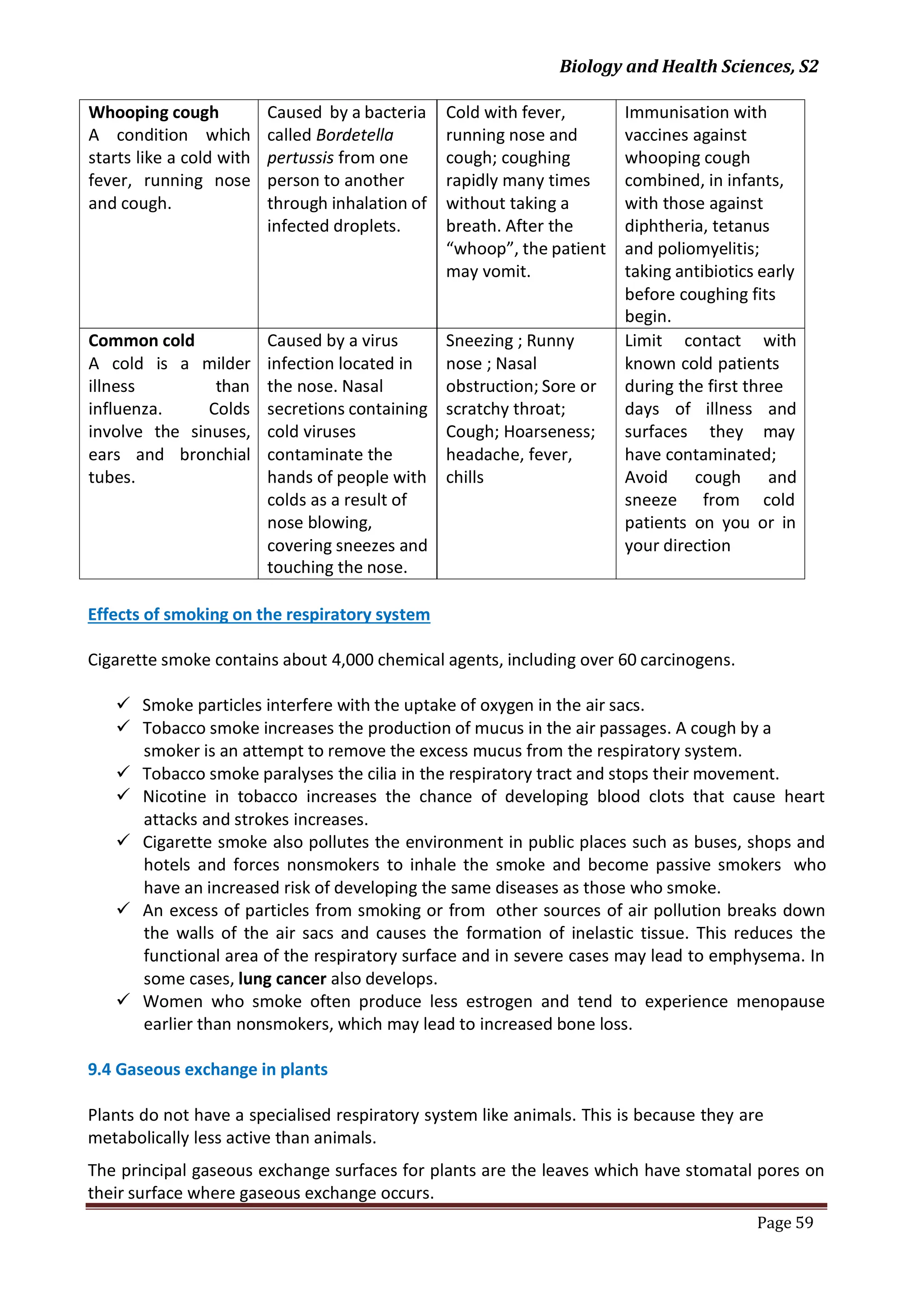 S 2 BIOLOGY NOTES-4.pdf