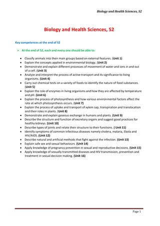 S 2 BIOLOGY NOTES-4.pdf