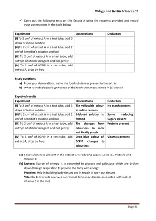 S 2 BIOLOGY NOTES-4.pdf