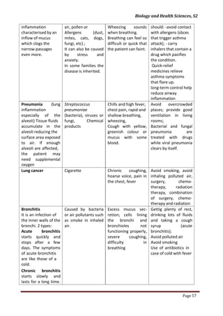 S 2 BIOLOGY NOTES-4.pdf