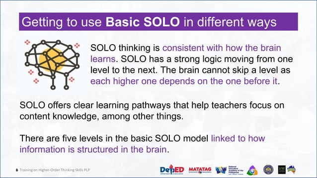 S2B_SD_SOLO-and-HOTS-in-the-Classroom.pptx | Weather | Science