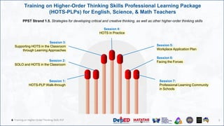 -S2B_SD_SOLO and HOTS in the Classroom.pptx