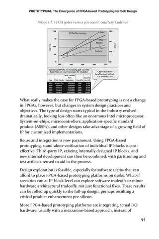 s2c-prototypical-the-emergence-of-fpga-based-prototyping-for-soc-design.pdf