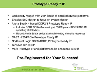 S2C China ICCAD 2010 Presentation | PPT