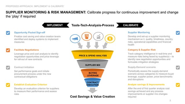 S2C PROCUREMENT OPTIMIZATION | PDF