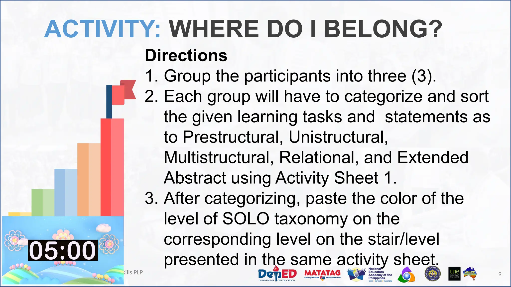 S2C_SD_SOLO and HOTS in the Classroom FOR SUBMISSION.pptx