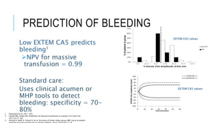 Debate: Goal directed vs Ratio-based Transfusion. | PPTX
