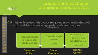 S2 diptongos, triptongos e hiato | PPT