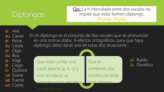 S2 diptongos, triptongos e hiato | PPT