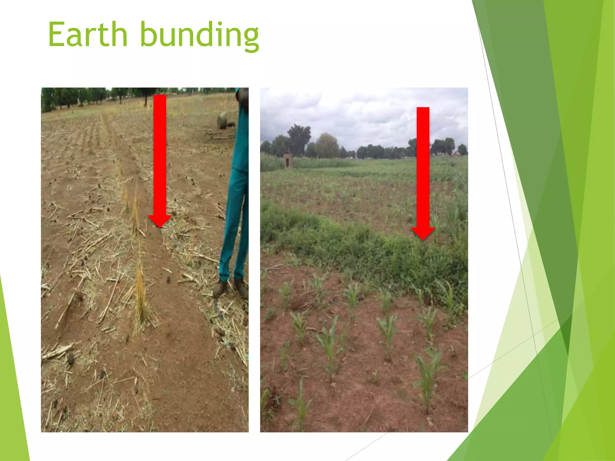 SUSTAINABLE LAND AND WATER MANAGEMENT PROJECT | PPTX