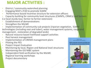 SUSTAINABLE LAND AND WATER MANAGEMENT PROJECT | PPT