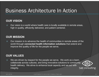 Business Architecture For Non-Profits and Smaller Organizations | PDF