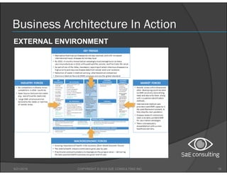 Business Architecture For Non-Profits and Smaller Organizations | PDF