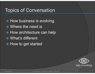 Business Architecture For Non-Profits and Smaller Organizations | PDF