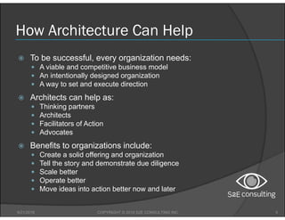 Business Architecture For Non-Profits and Smaller Organizations | PDF