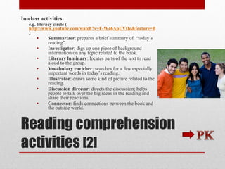 TPCK: Using IT to develop/improve reading skills | PPT