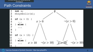 S2 e (selective symbolic execution) -shivkrishna a | PPTX