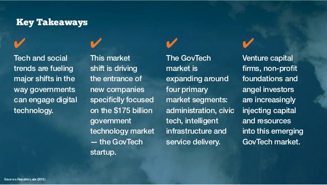 GovTech Market Snapshot