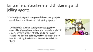 S2 KAVANA BB FA- FOOD ADDITIVEssssS.pptx