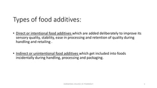 S2 KAVANA BB FA- FOOD ADDITIVEssssS.pptx
