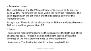 S2 KAVANA BB PV-QUALIFICATION UV VIS SPECTR.pptx