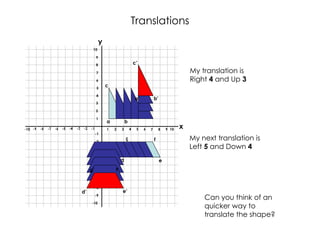 Translations | PPT