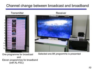 Emerging 8K services and their applications towards 2020 | PPT
