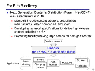 Emerging 8K services and their applications towards 2020 | PPT