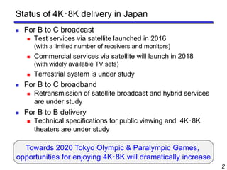 Emerging 8K services and their applications towards 2020 | PPT