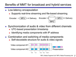 Emerging 8K services and their applications towards 2020 | PPT