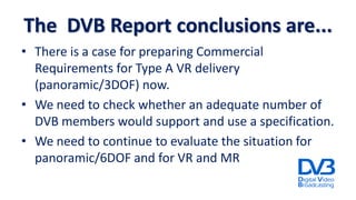 EBU's report on DVB and VR | PDF