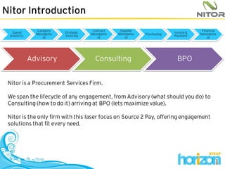 S2P Recipe for Success | PDF