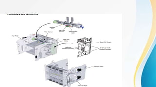 S2 PRESENTER new.pptx
