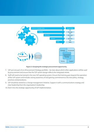 S2 p strategic opportunity-s2p-implementation-0113-1 | PDF | Logistics ...