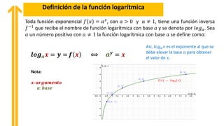 MATEMATICA BÁSICA FUNCIONES LOGARITMICAS | PDF