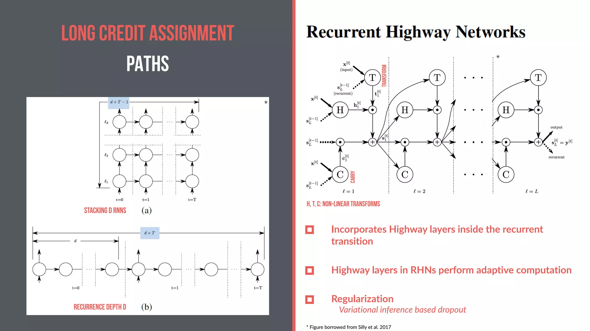Sequence To Sequence Modeling For Time Series Ppt