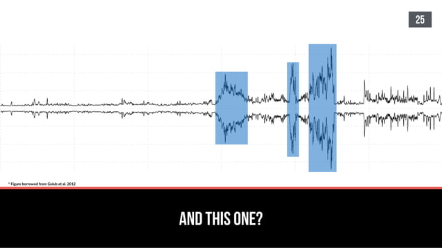Sequence To Sequence Modeling For Time Series Ppt