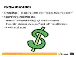 Risk Management and Remediation | PPTX