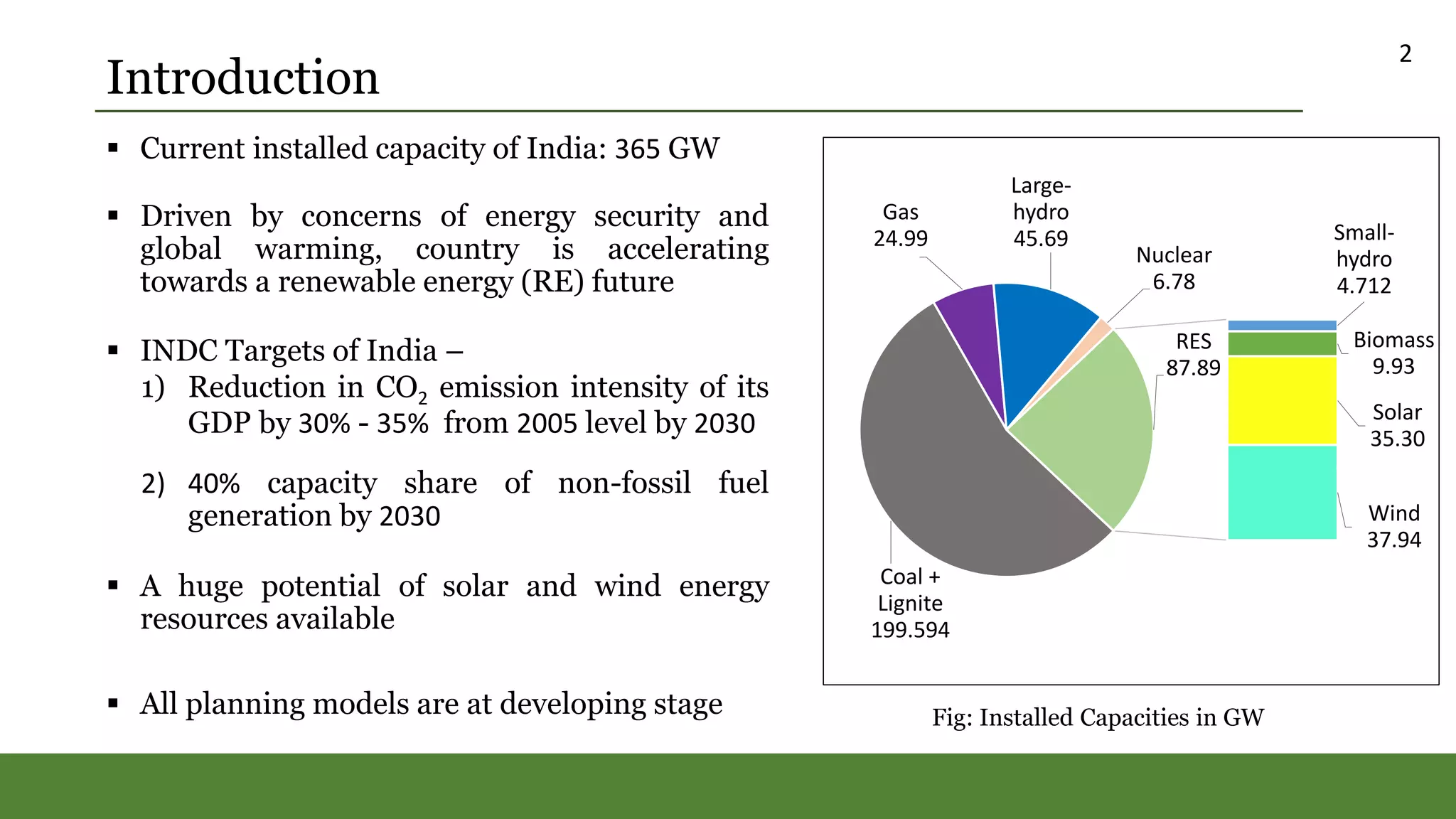 Addressing RE Intermittency and Operation Aspects of Generating Units ...