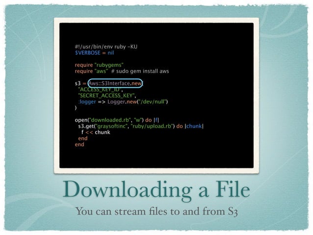Amazon's Simple Storage Service (S3) | KEY | Cloud Computing | Internet