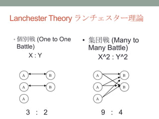 戦略的に考えてみよう- Strategic Way of Thinking for your Work and Life | PPTX ...