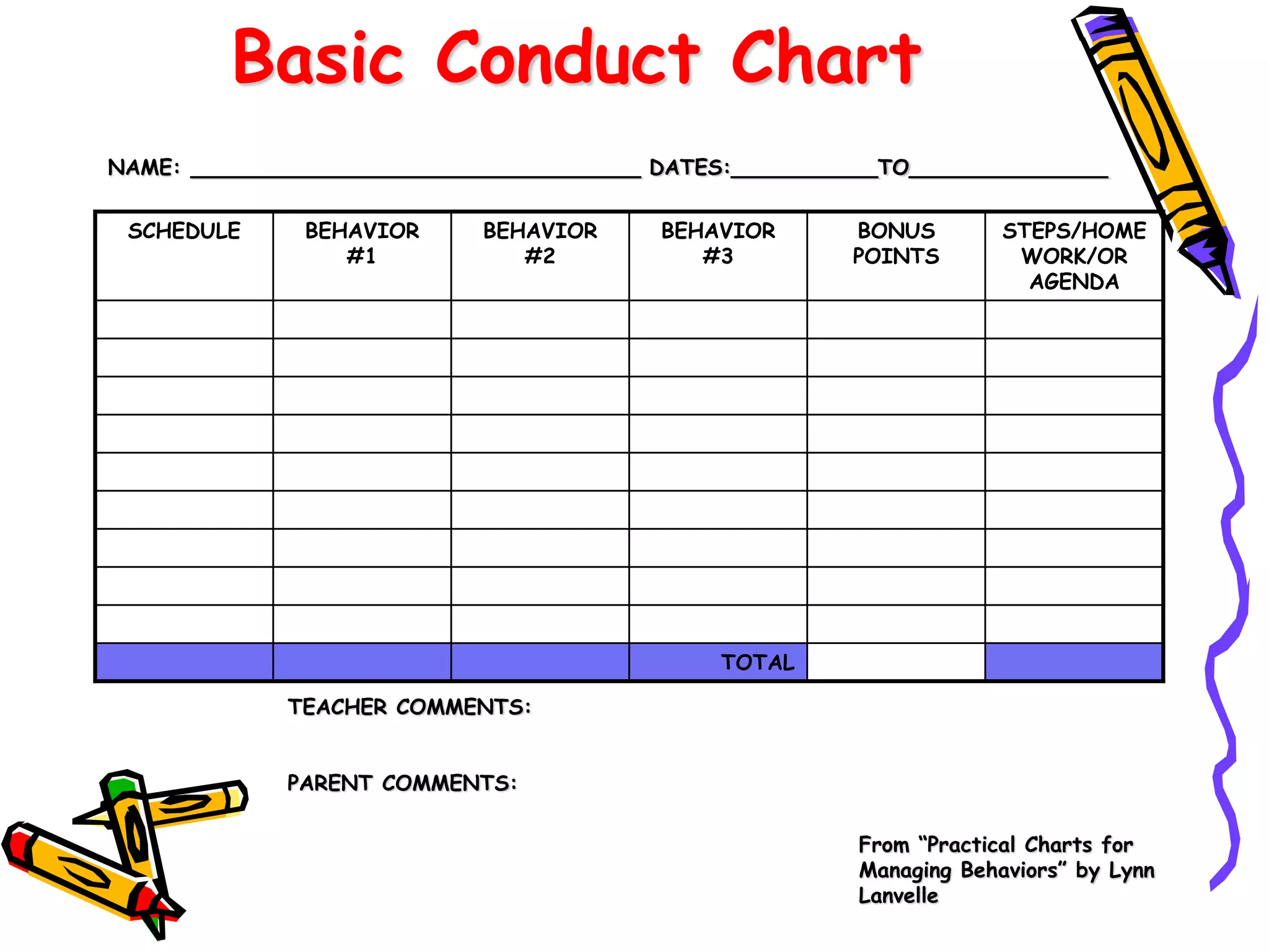 S3.data collection & progress monitoring for behaviors | PDF