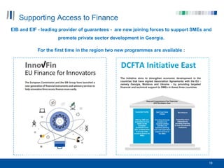 Session 3 - Presentation by EIB Group, Georgia | PPT