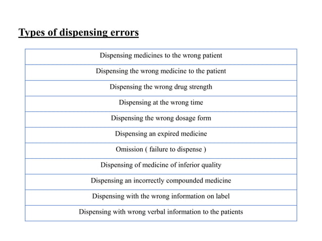Drug Dispensing Practices | PPTX
