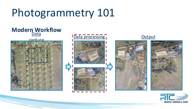 Photogrammetry for Architecture and Construction