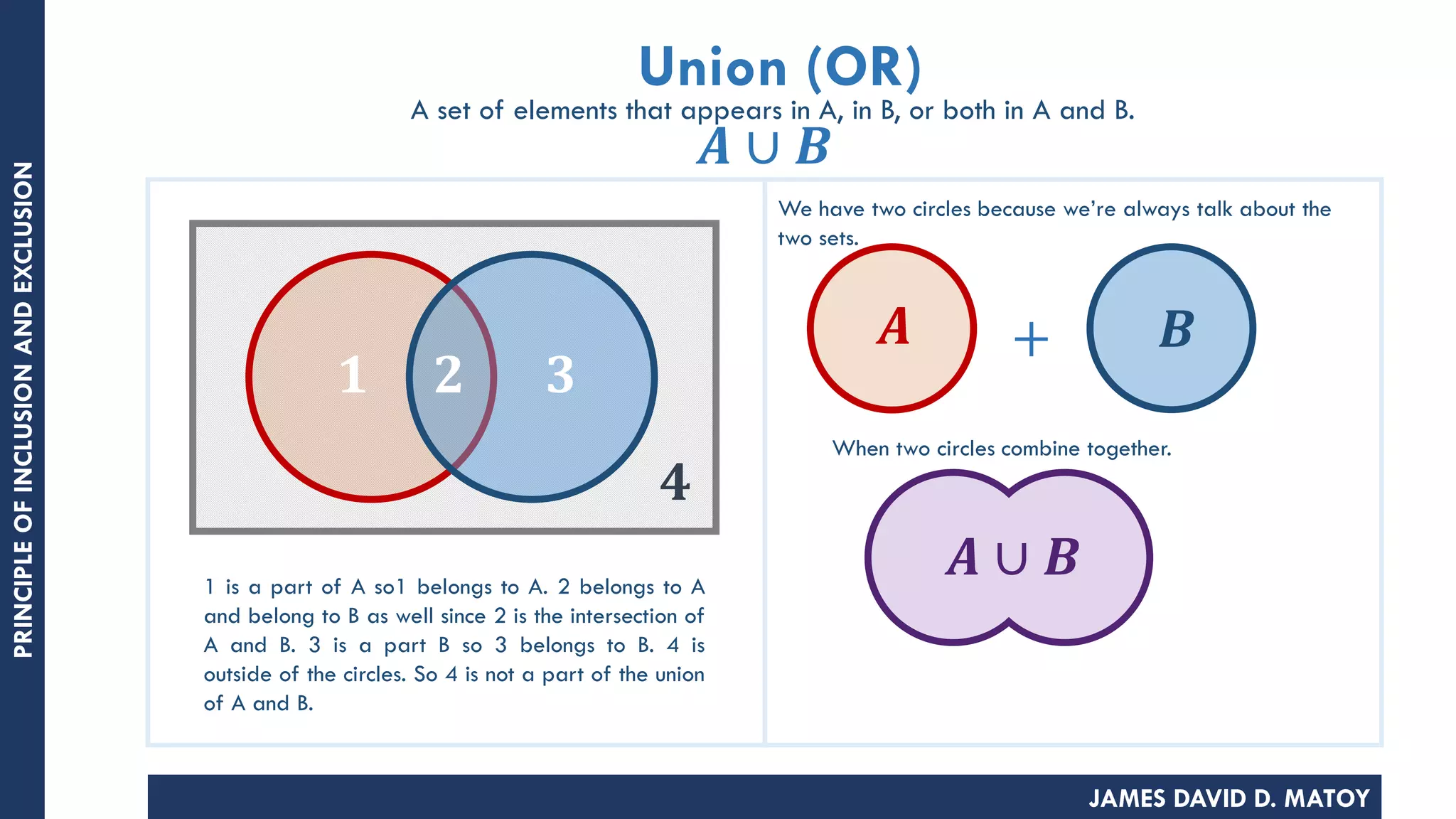 S 3. G7 NNS Set Theory Lecture 3. Principle of Inclusion and Exclusion ...