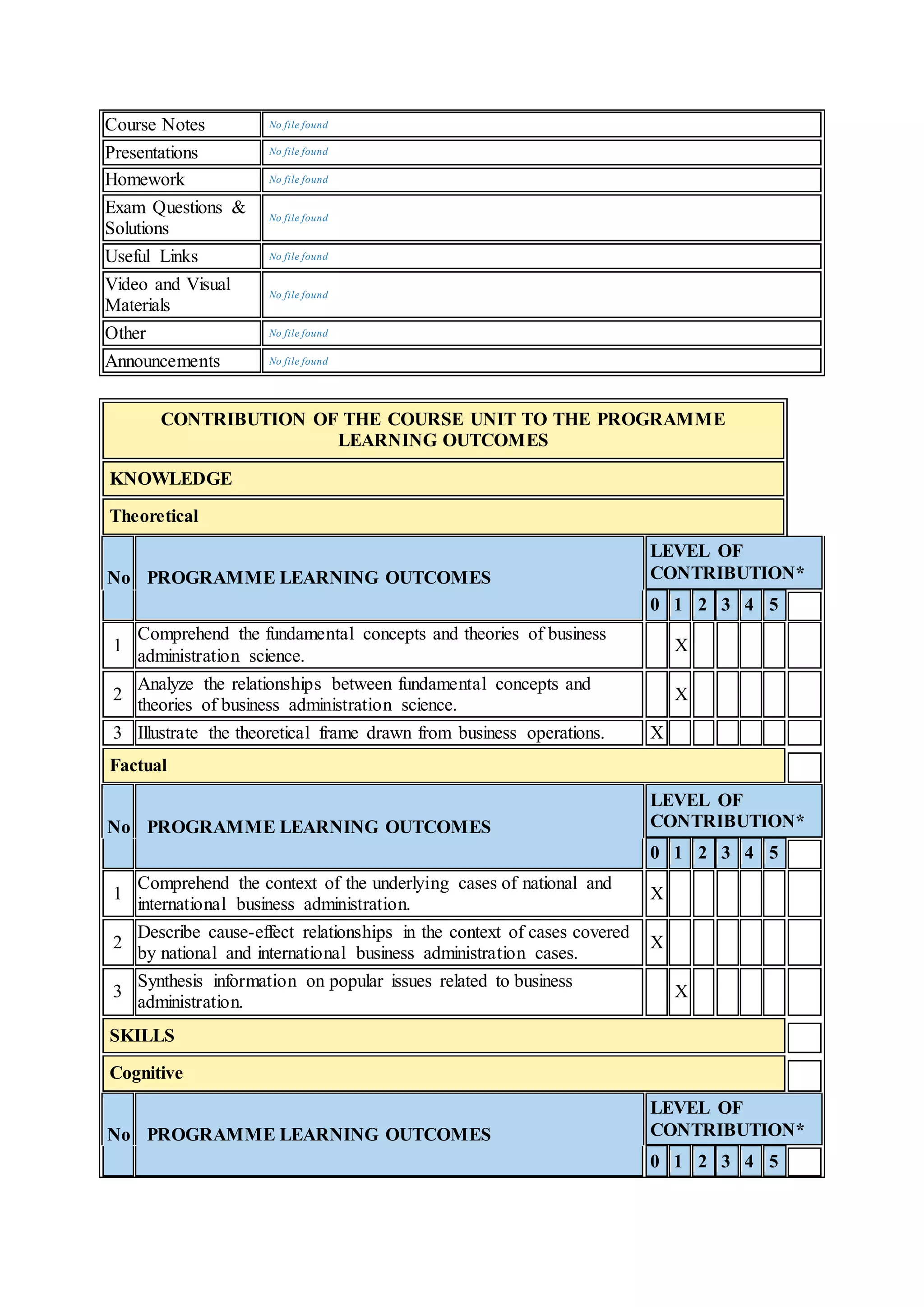S3 2170-ata103-principles of ataturk and the history of revolutions-i ...