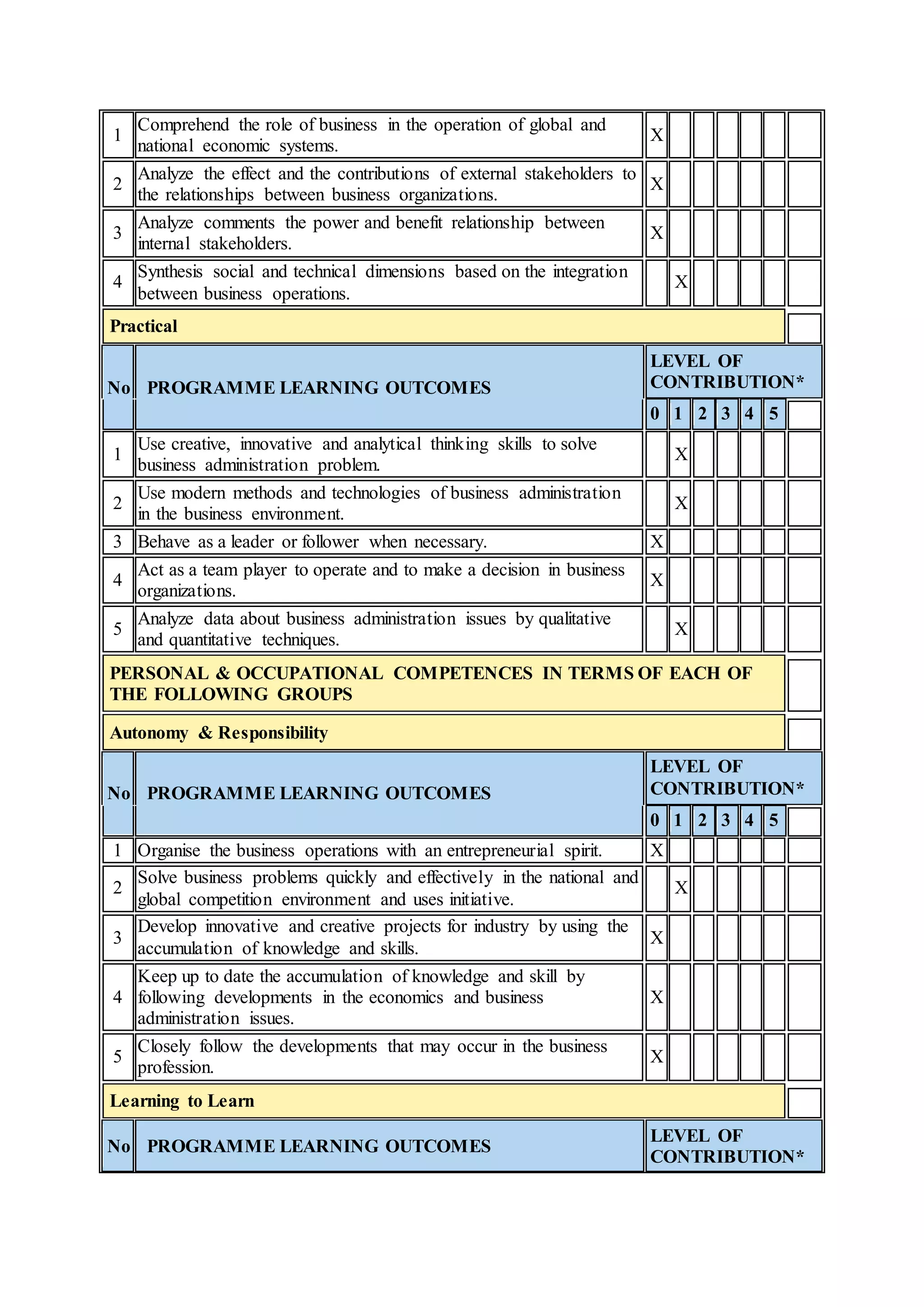 S3 2170-ata103-principles of ataturk and the history of revolutions-i ...